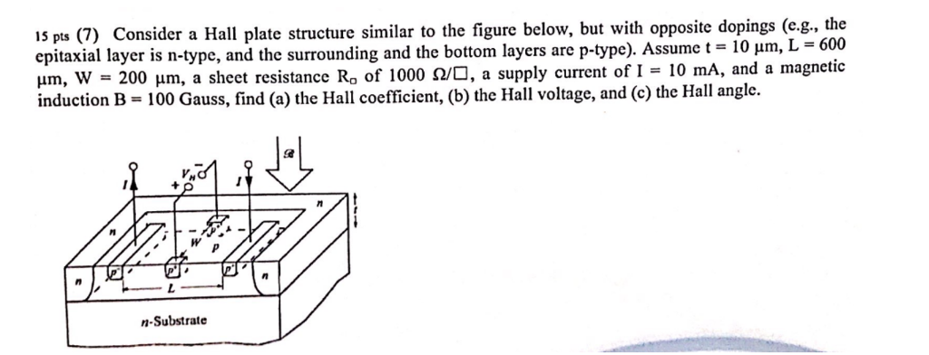 Solved 15 pts (7) Consider a Hall plate structure si | Chegg.com