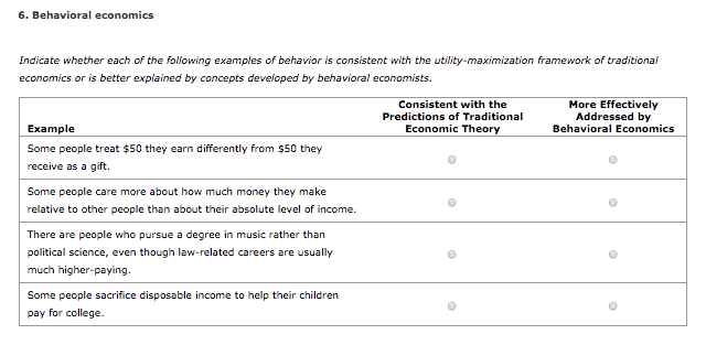 Solved 6. Behavioral economics Indicate whether each of the | Chegg.com