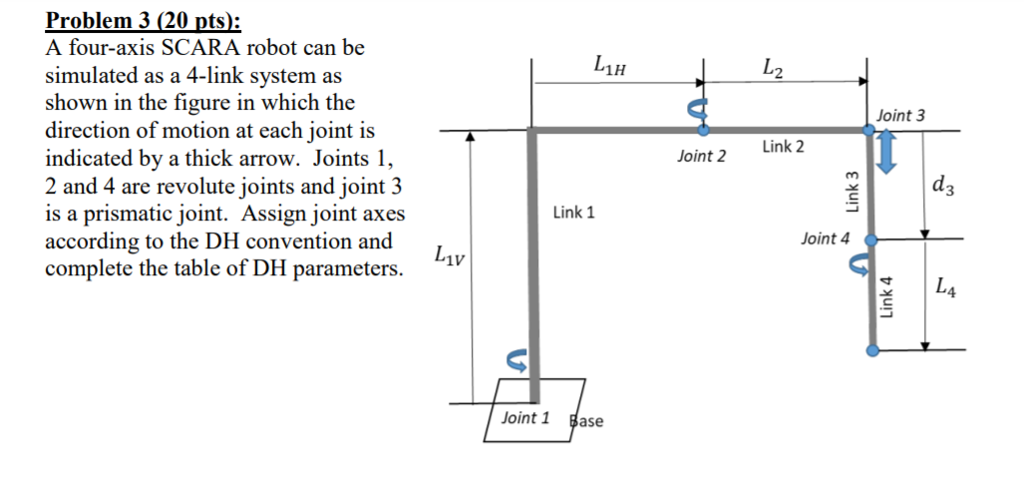 Solved Problem 3 (20 pts): A four-axis SCARA robot can be | Chegg.com