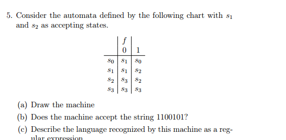 Consider the automata defined by the following chart | Chegg.com