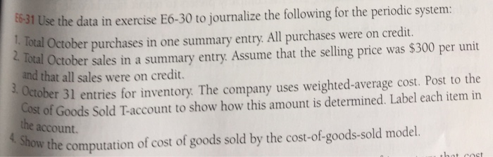 Use the data in exercise E6-30 to journalize the | Chegg.com