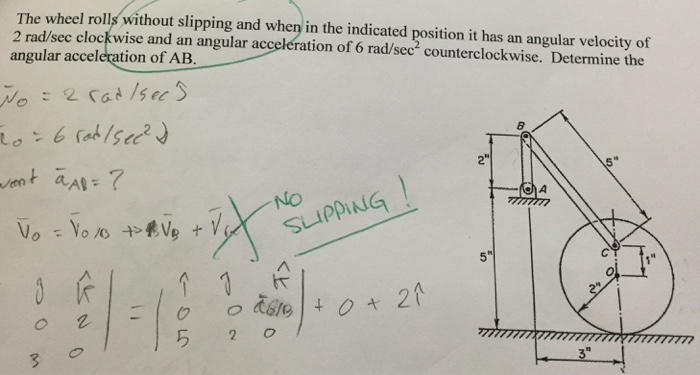 Solved The wheel rolls without slipping and when in the | Chegg.com