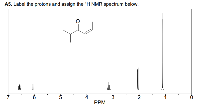 Solved A5. Label the protons and assign the H NMR spectrum | Chegg.com