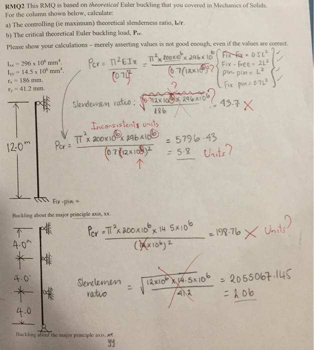 Solved RMQ2 This RMQ is based on theoretical Euler buckling | Chegg.com
