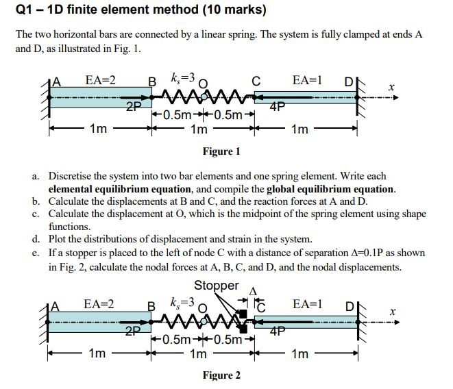 a. Discretise the system into two bar elements and | Chegg.com