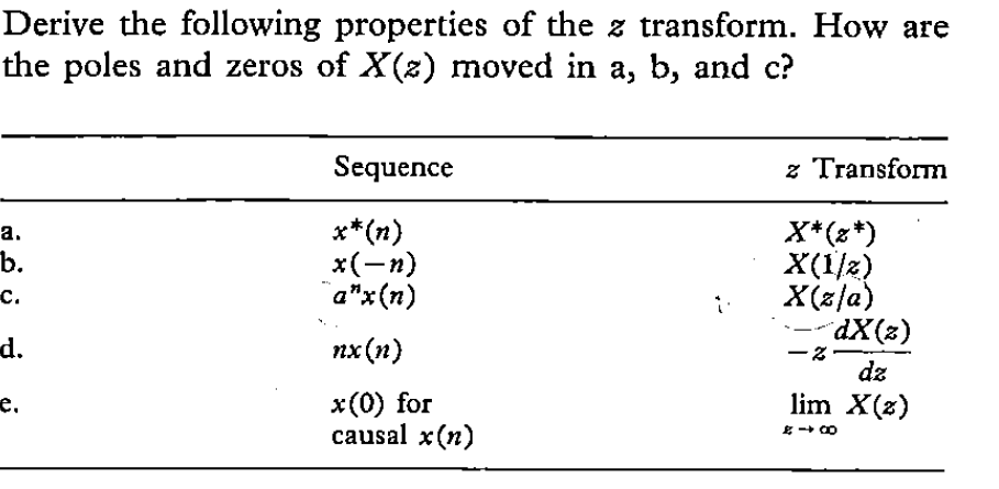 Solved Derive the following properties of the z transform. | Chegg.com
