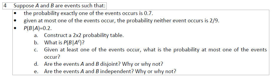 Solved Suppose A and B are events such that: the | Chegg.com
