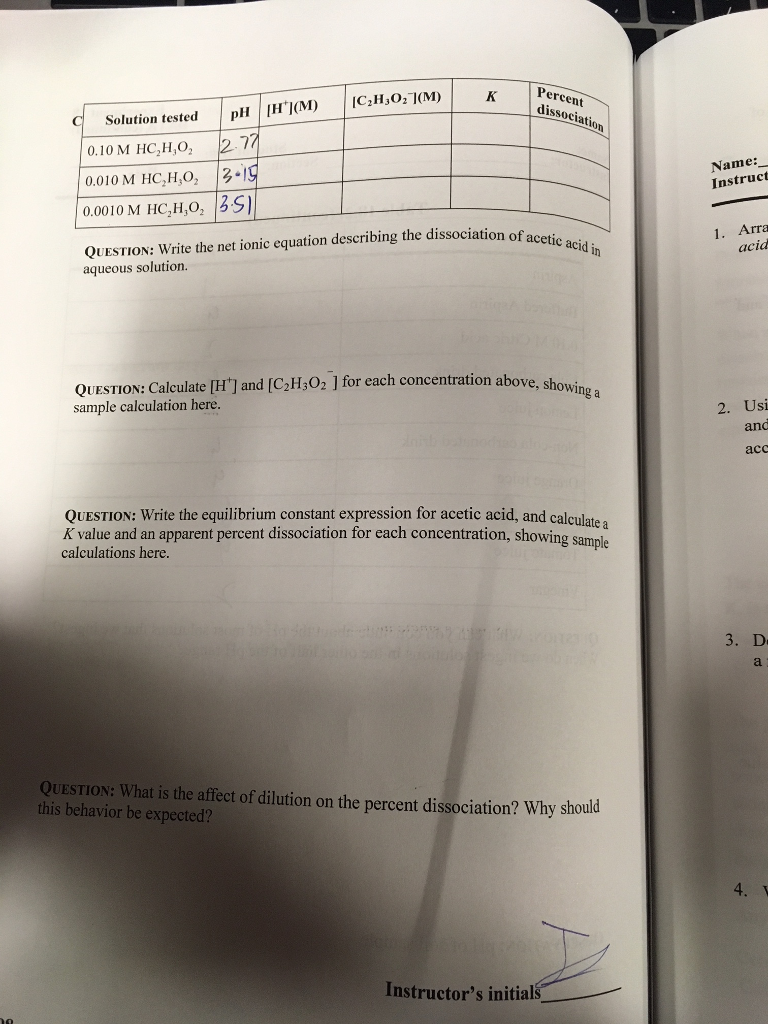 Solved Experiment 18 ic Equilibria, pH, Indicators and | Chegg.com