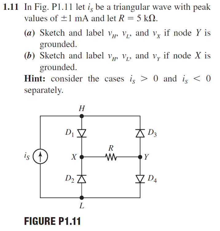 Solved 1.11 In Fig. P1.11 let is be a triangular wave with | Chegg.com