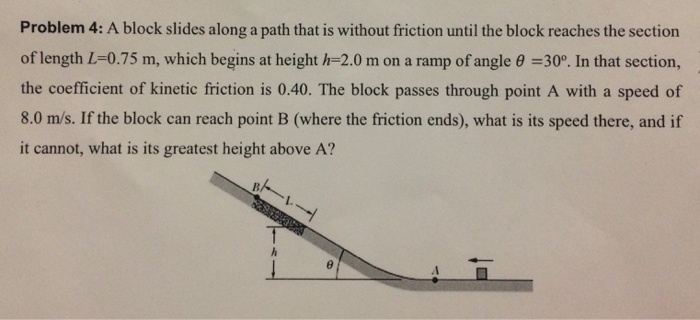 Solved A block slides along a path that is without friction | Chegg.com
