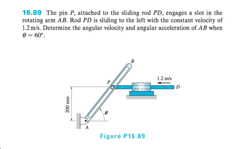 The pin P, attached to the sliding rod PD, engages a | Chegg.com