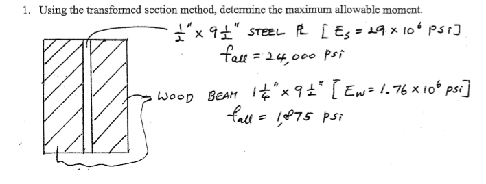 Solved Using the transformed section method, determine the | Chegg.com