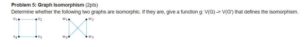 Solved Graph Isomorphism Determine whether the following | Chegg.com
