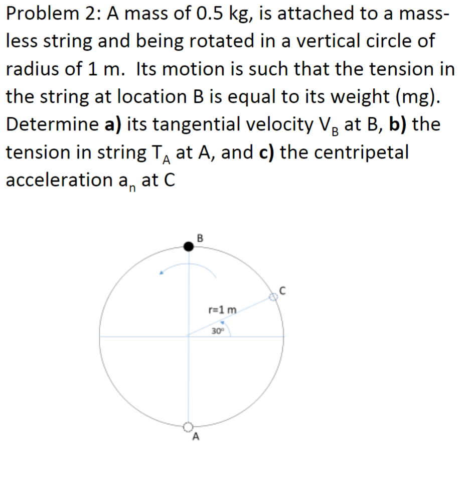 Solved Problem 2: A mass of 0.5 kg, is attached to a mass- | Chegg.com