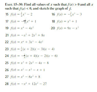 Solved Find all values of x such that f(x) > 0 and all x | Chegg.com