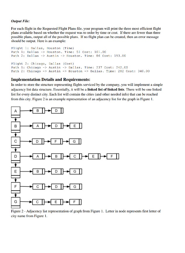 Solved My knowledge of linked lists and stacks is very | Chegg.com