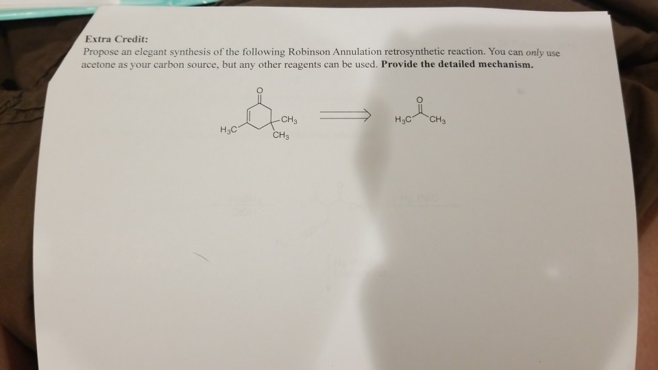 Solved Extra Credit: Propose an elegant synthesis of the | Chegg.com