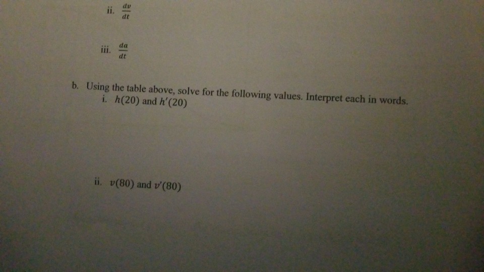 Solved (Space Shuttle Launch)A table for the height of the | Chegg.com