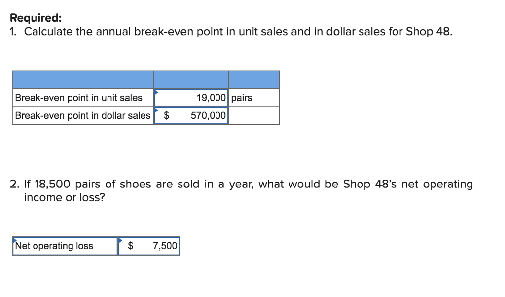 Solved styles of shoes that are all sold at the same price. | Chegg.com
