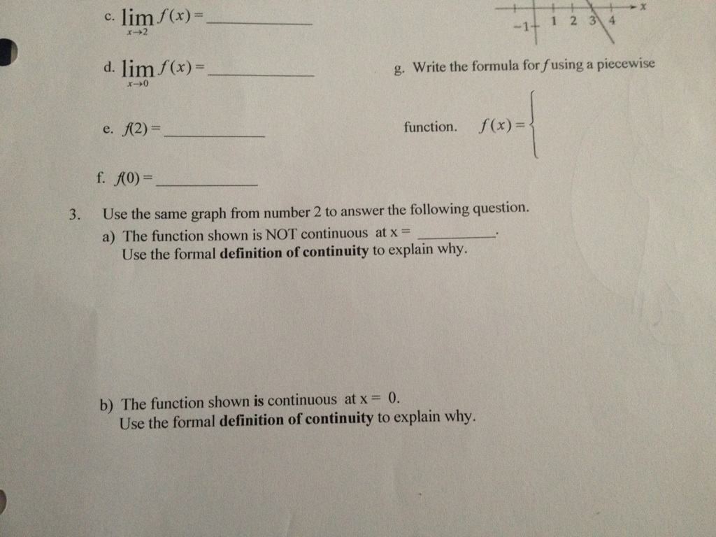Solved Use the graph of the function f to find each of the | Chegg.com