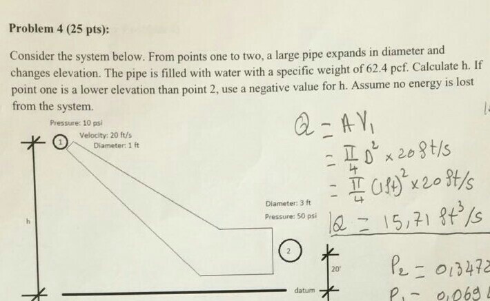 Solved Problem 4 (25 pts): Consider the system below. From | Chegg.com Solved Problem 4 (25 pts): Consider the system below. From | Chegg.com