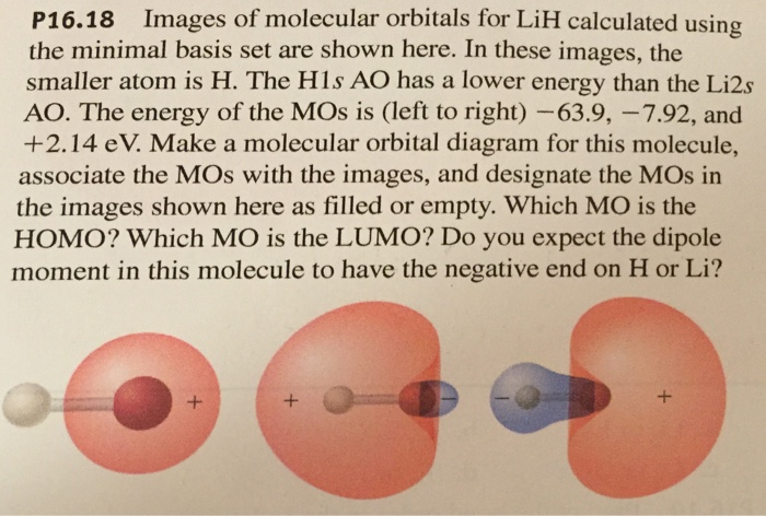 Solved Images of molecular orbitals for LiH calculated using | Chegg.com