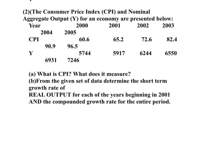 Solved The Consumer Price Index (CPI) and Nominal Aggregate | Chegg.com