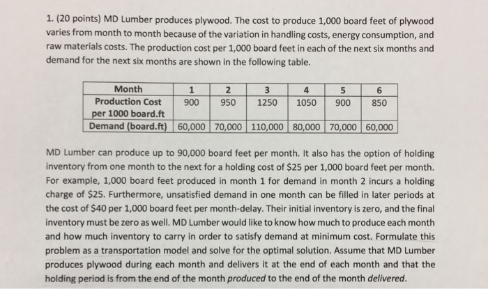 Solved MD Lumber produces plywood. The cost to produce 1,000 | Chegg.com