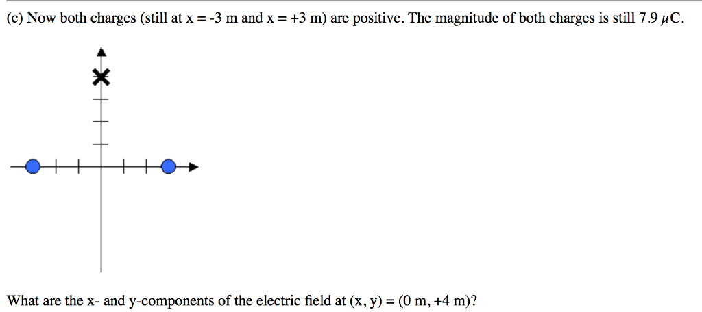 Solved (a)Two charges are placed on the x-axis: one is | Chegg.com