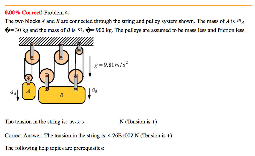 Solved 0.00% Correct! Problem 2: The two blocks A and B are | Chegg.com