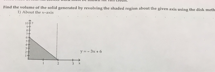 Solved Find the volume of the solid generated by revolving | Chegg.com