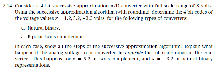 Solved 214 Consider A 4 Bit Successive Approximation Ad