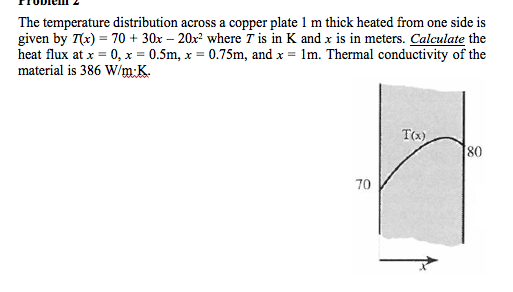Solved The temperature distribution across a copper plate 1 | Chegg.com