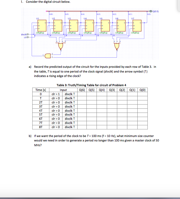 Solved I. Consider the digital circuit below. a) Record the | Chegg.com