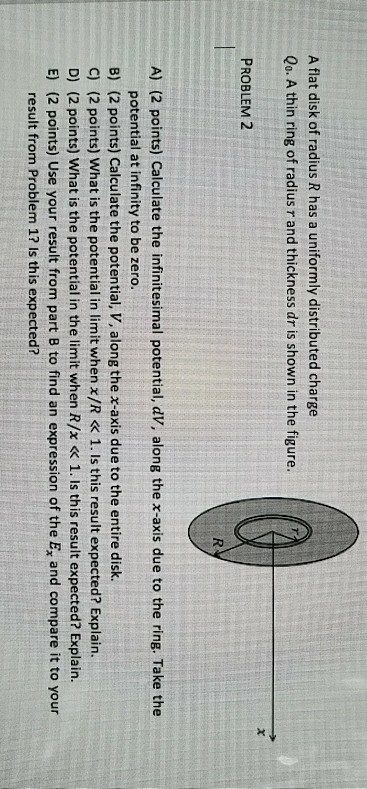 Solved A flat disk of radius R has a uniformly distributed | Chegg.com
