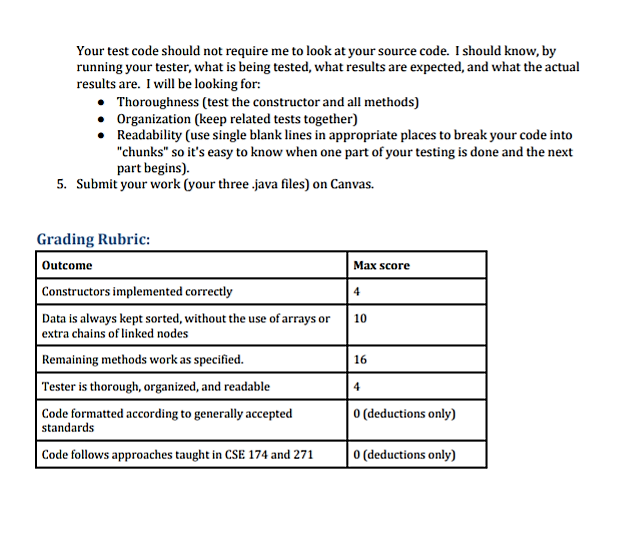Solved Hello I Need Help Implementing The Methods In The 