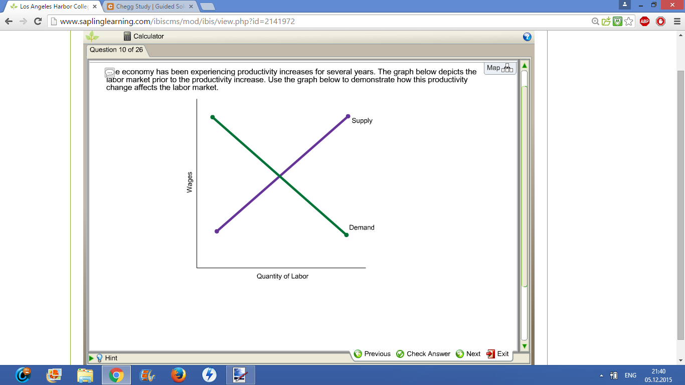 Solved The economy has been experiencing productivity | Chegg.com
