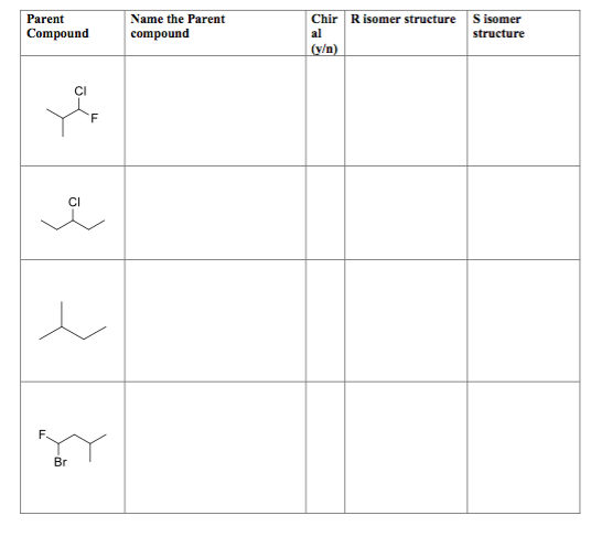 Solved Are the following compounds chiral? Write the name of | Chegg.com