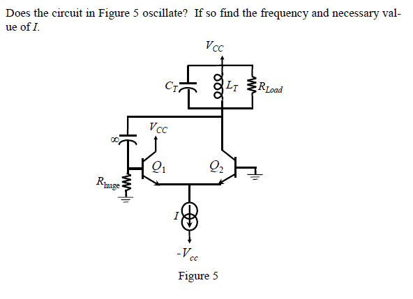 Solved Does the circuit in Figure 5 oscillate? If so find | Chegg.com