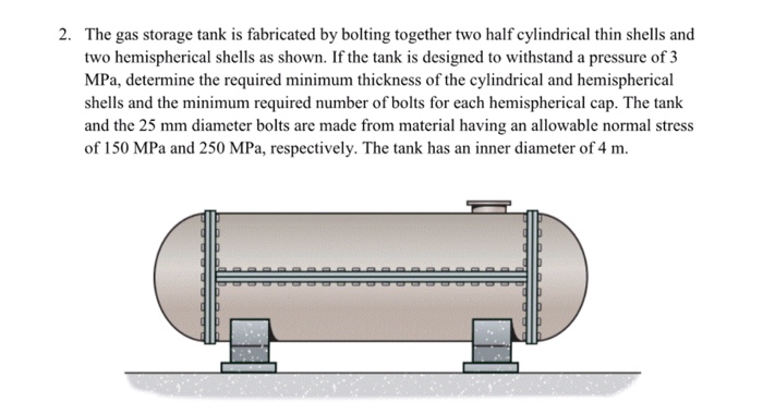 Solved The gas storage tank is fabricated by bolting | Chegg.com