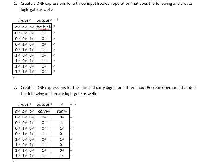 Solved How to ceate DNF expressions and the logic gate for | Chegg.com