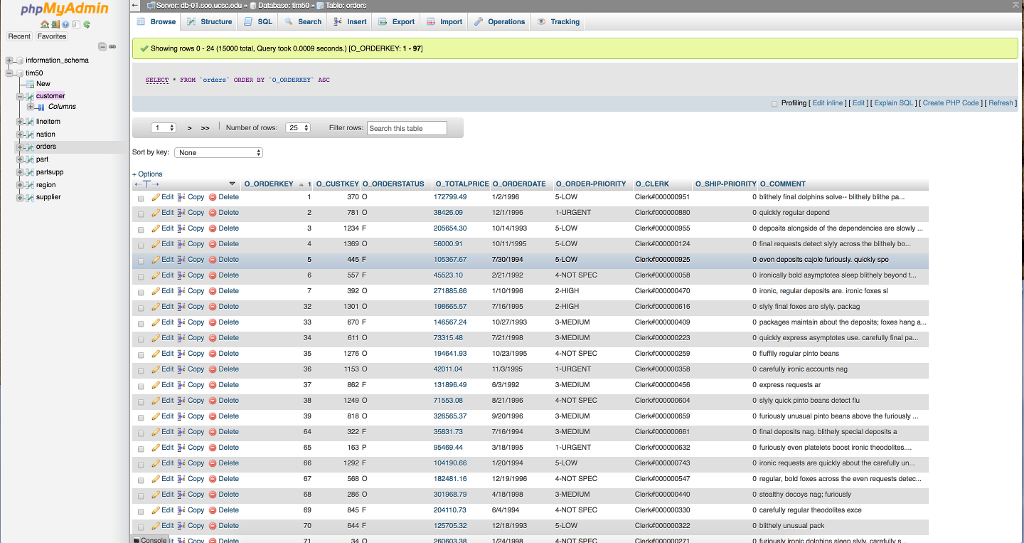 Solved SQL HELP! (Photos of the database attached) | Chegg.com