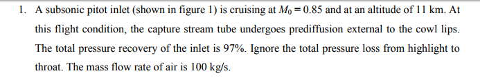 Solved 1. A subsonic pitot inlet (shown in figure 1) is | Chegg.com
