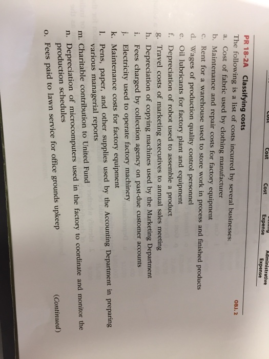 Solved Administrative Expense PR 18-2A Classifying costs The | Chegg.com