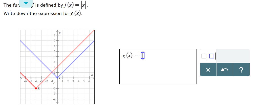 Solved The fur. " fis defined by f(x) = x . Write down the | Chegg.com
