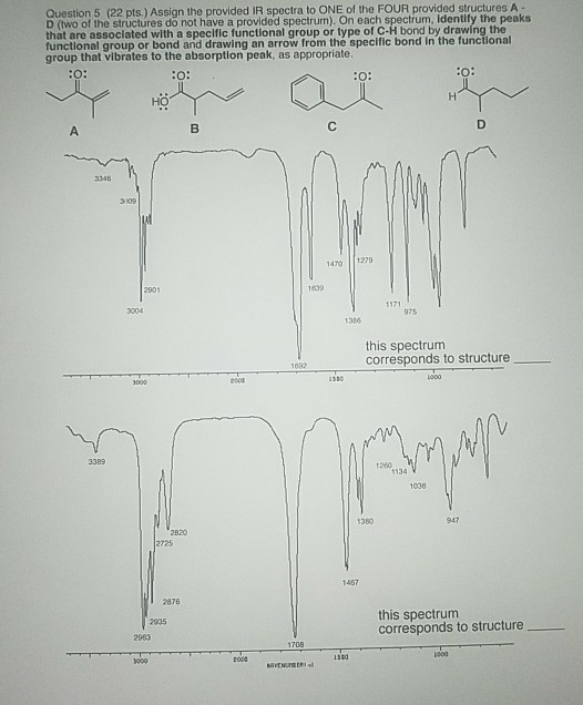 Solved Question 5 (22 pts.) Assign the provided IR spectra | Chegg.com