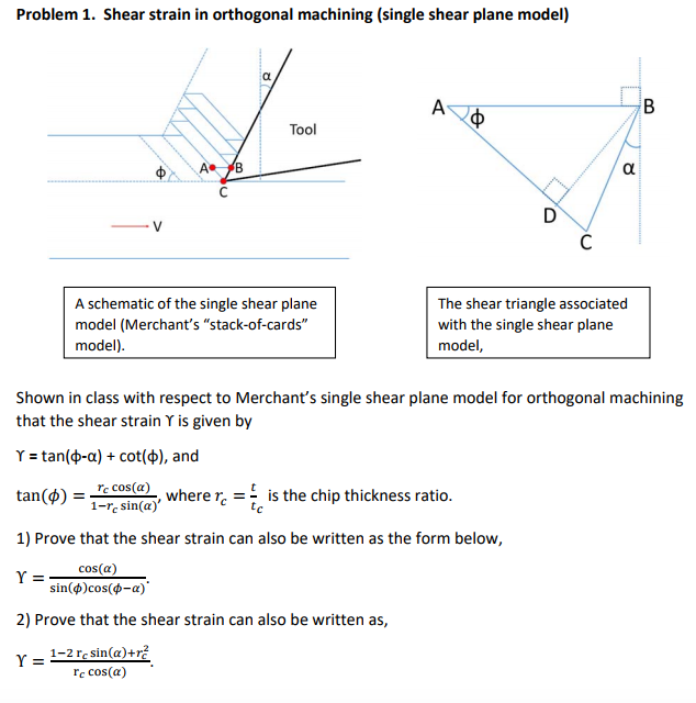Solved Shear strain in orthogonal machining (single shear | Chegg.com