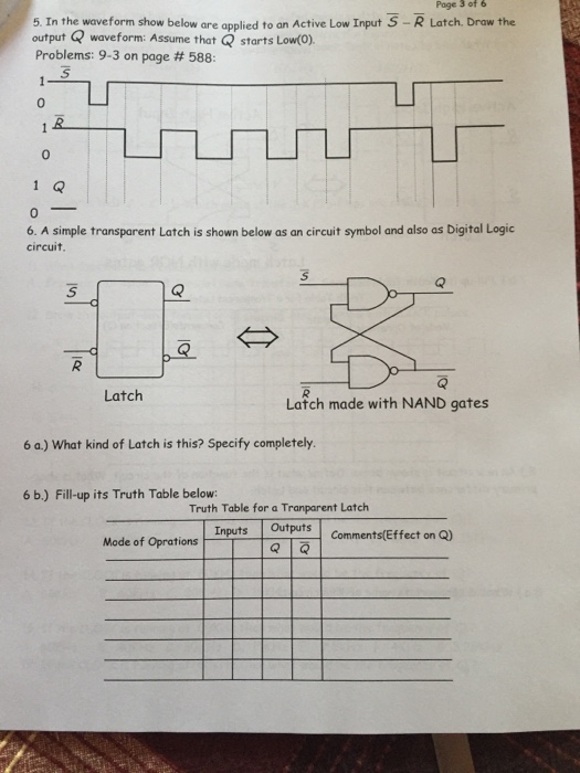 Solved In the waveform show below are applied to on Active | Chegg.com