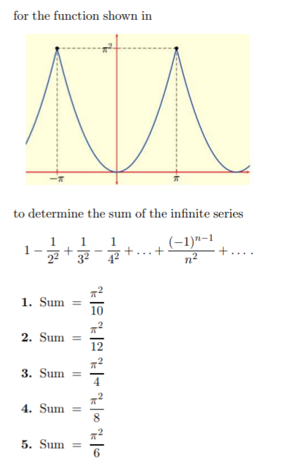 Solved Use the Fourier Series representation cos nt. n=1 | Chegg.com