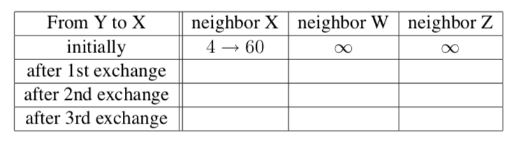 4. (Optional Questions:) In the network shown in the | Chegg.com